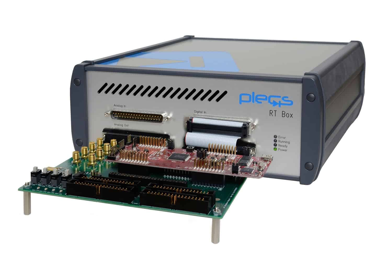 Plecs Goes Real Time Pulse Power And Measurement Ltd 