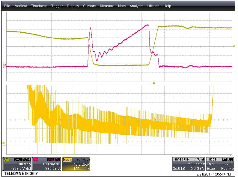Accurate RDS(on) measurements - PPM Power