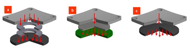 High-Quality Power Semiconductors Now Supporting 1.8 and 2.2 kV - PPM Power
