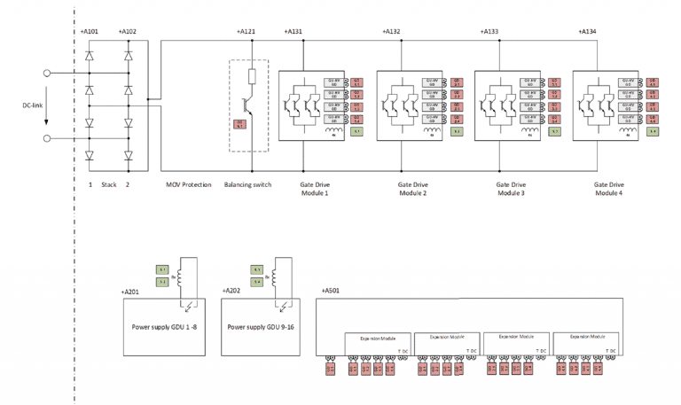 Solid State DC Breakers - PPM Power