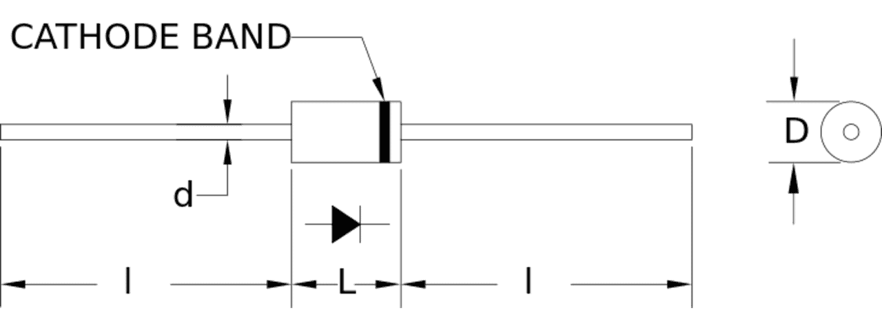 XOE™ Axial Lead Diodes - PPM Power