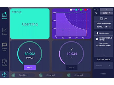 Power and Precision with Auto-Ranging Output - PPM Power