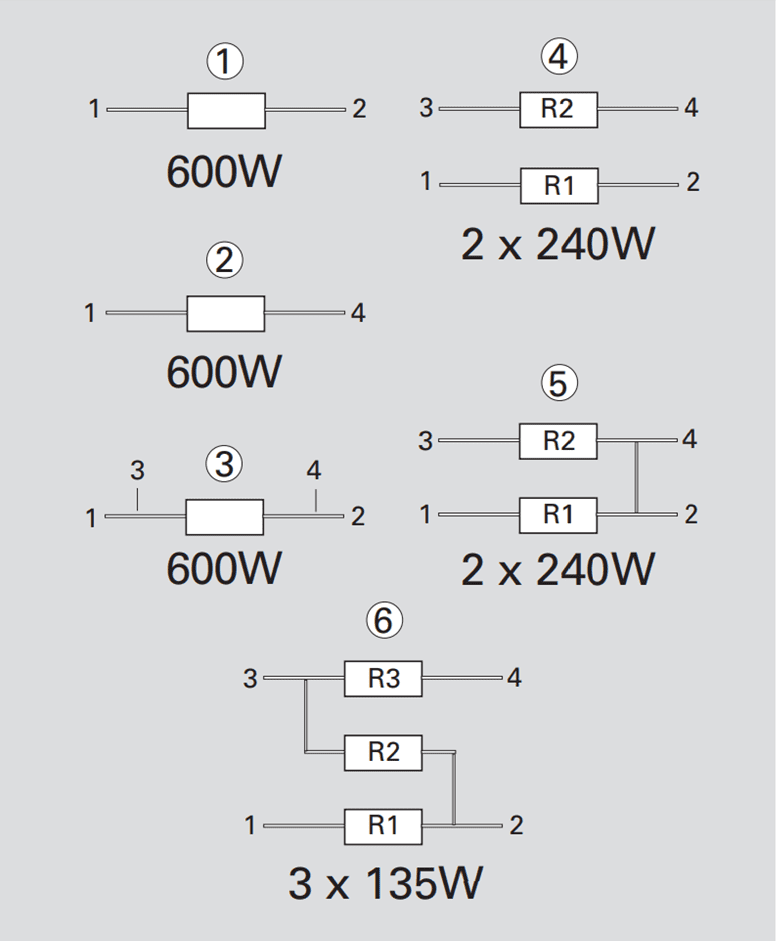 New 600W aluminium nitride resistor from EBG - PPM Power