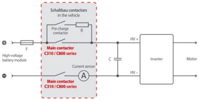 DC Contactors for the Safe Disconnection of High Voltages - PPM Power