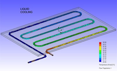 Custom Cold Plates - PPM Power