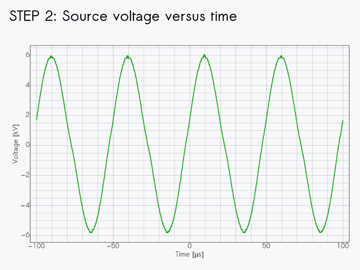 Mapping the Electric Field of Atmospheric Pressure Plasma Jets with ...
