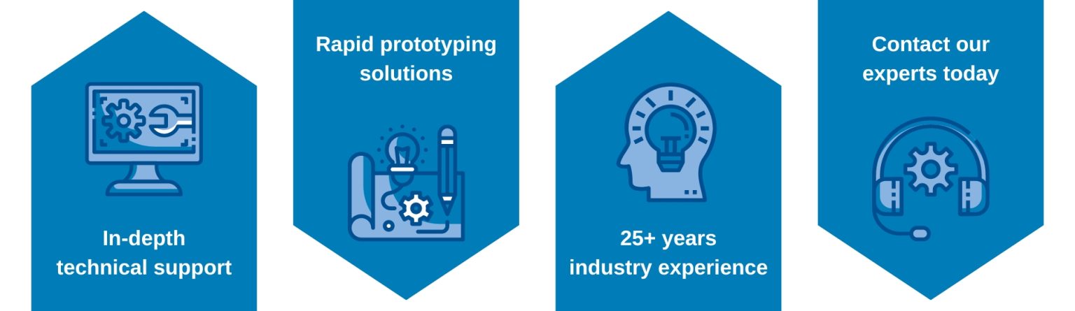 High voltage, pulse power and power electronics - PPM Power