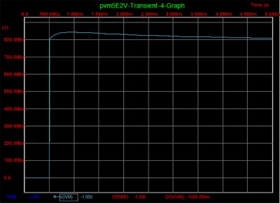 White Paper: North Star High Voltage Probes - PPM Power